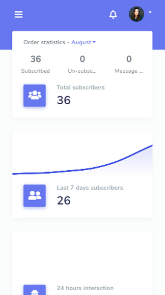 Hashi VIP Solution | Multichannel Marketing Solution